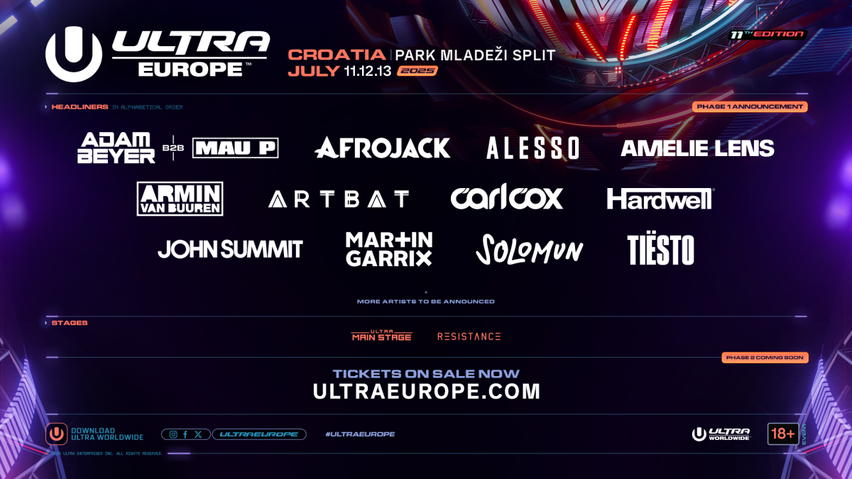 Martin Garrix, John Summit And More Confirmed For 2025 Ultra Europe ...